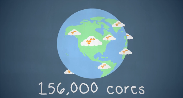 Aws High Performance Computing Hpc Cloud Computing